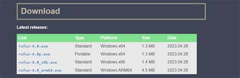 You Cannot Miss Best Ways To Create Bootable Cd From An Iso File
