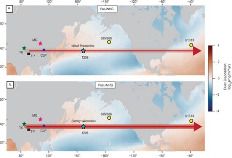 Schematic Depicting The Intensification Of The Westerlies Following The Download Scientific