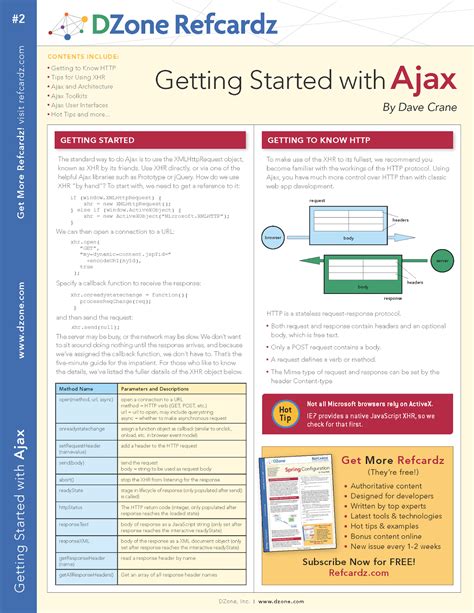 Php Majster Cheatsheet Ajax Getting Started