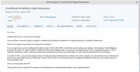 Sap Analytics Cloud Planning Formatting Dimensio Sap Community