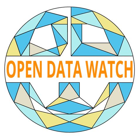 Country Profiles Open Data Inventory