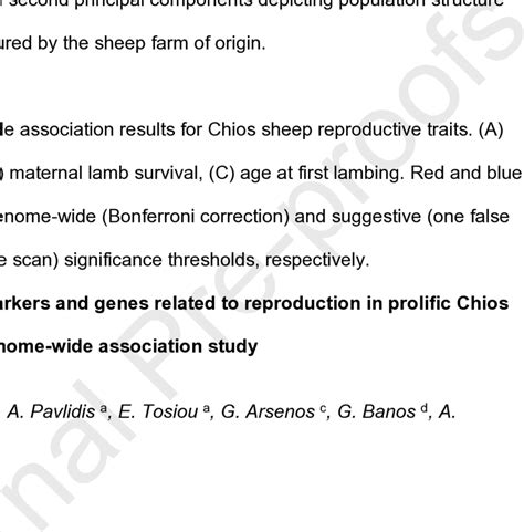 Principal Component Analysis PCA Of Chios Sheep A Proportion Of Download Scientific Diagram