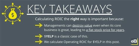 How To Calculate Invested Capital For ROIC The Right Way