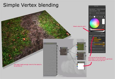 Vertex Blending Example Dave Wilson 3d Artist