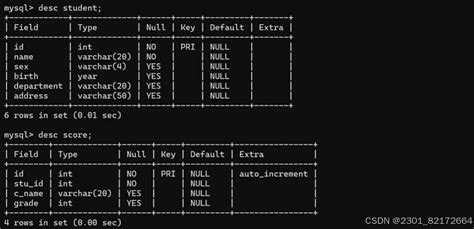 数据库作业 Csdn博客
