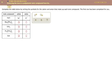 Solved Atoms Ions Andmolecules Deducing The Ions In Polyatomic Ionic Compound From Its
