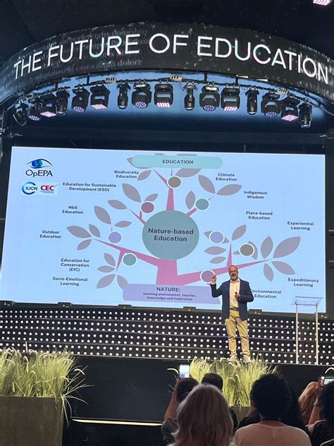 Florina Caldare On Linkedin 📚 Today Was About Education And How It