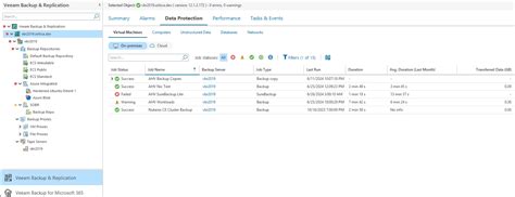 Monitoring Nutanix Ahv Backup Policies With Veeam One Veeam Community Resource Hub