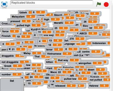 Is Clone Block Discuss Scratch
