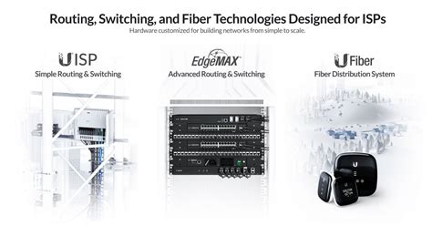Ubiquiti Uisp 专为 Isp 设计的路由、交换以及光纤技术