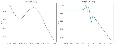 Kolmogorov Arnold Network For Satellite Image Classification In Remote Sensing Ai Research