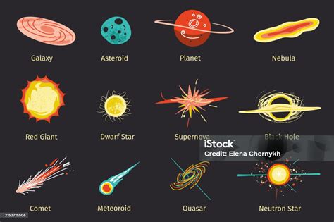 우주 물체 및 현상 컬렉션 별과 행성 아이콘 적색 거성 황색 왜성 혜성 펄서 및 퀘이사의 벡터 일러스트레이션 어린이를위한 천문학