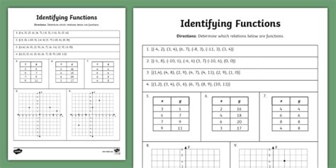 Interpreting Functions Worksheet Graphing The Basic Functions