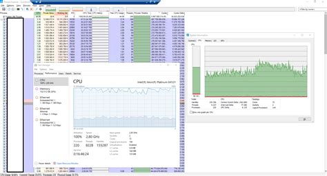 Cpu Usage X System Idle Process Microsoft Community Hub