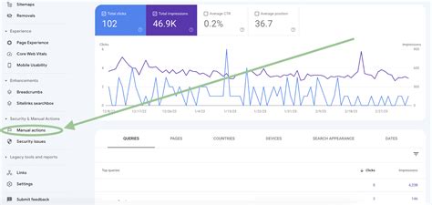 Reasons Your Website Isn T Showing Up On Google Intergrowth