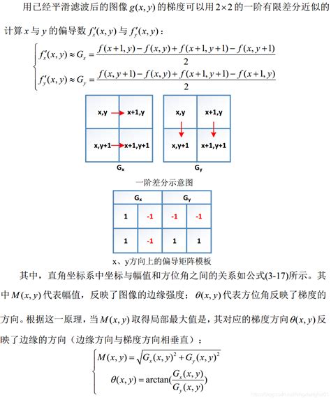 Matlab之canny边缘检测matlab Canny Csdn博客