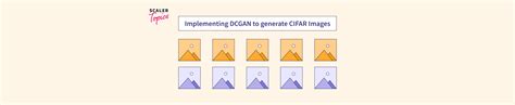 implementing dcgan to generate cifar images scaler topics