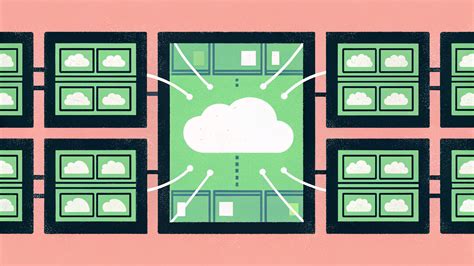designing scalable microservices architectures using core and