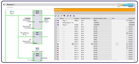 Sequencer Output Instruction In Plc Ladder Logic Programming The Engineering Projects