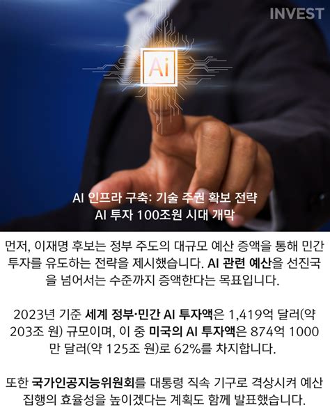 [이재명 공약] Ai 투자 100조 원 시대 Ai는 세계 경제의 판도를 완전히 바꿀 게임체인저