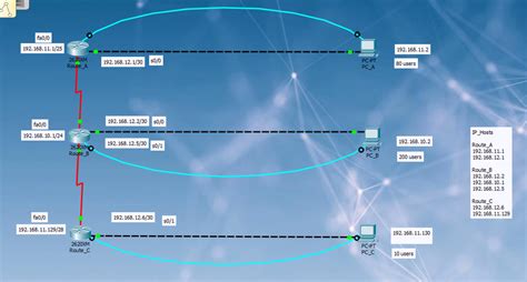 Packet Tracer Routing Destination Host Unreachable Cisco Community