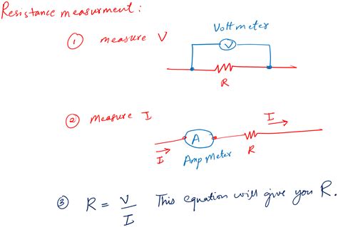 Resistor Testing Know If Resistor Is Bad Open Short