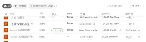 跨工作区的语义模型简介 power bi microsoft learn