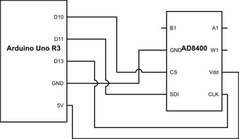digital potentiometer ad8400 digipot non linearity in output