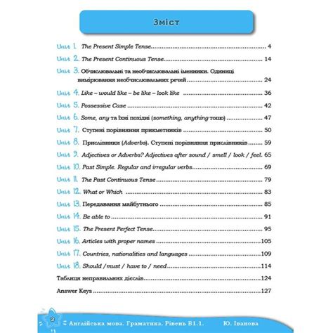 Правильна англійська Нью Тайм Вся граматика 6 клас Юлія Іванова