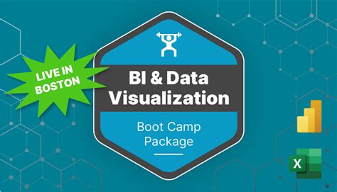 Live Self Service Bi And Data Visualization Bundle Boston Skillwave