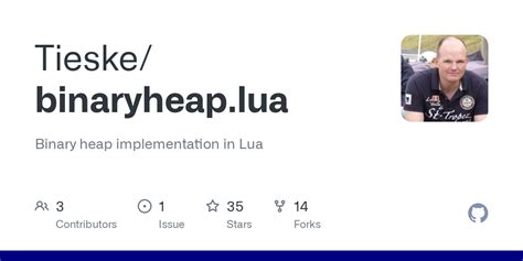 Github Tieskebinaryheaplua Binary Heap Implementation In Lua