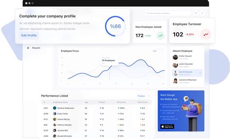 createmvp on linkedin apidocumentation code2io digitalinnovation entrepreneurship createmvp