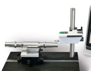 What Is A Profilometer Major Gage