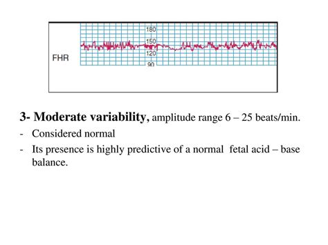 Fetal Assessment During Labor Ppt Download