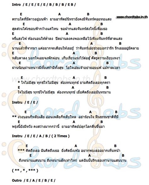 สุดฟ้าคอร์ด คอร์ด สุดฟ้า จ๊อบ บรรจบ