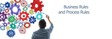 Soabpm Suite 12c Oracle Business Rules Ms Excel Integration Amis