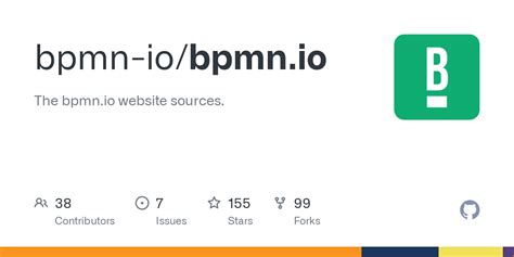 GitHub Bpmn Io Bpmn Io The Bpmn Io Website Sources