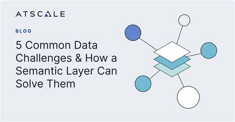 Atscale On Linkedin Dataanalytics Bi Semanticlayer Datatransformation Atscale