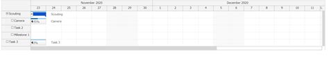 How To Add Menu And Header In Angular 6 Day Pilot Gantt Chart