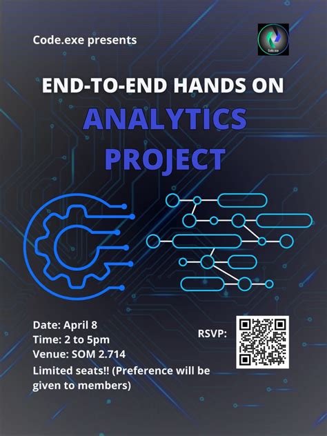 Codeexe Utd On Linkedin Codexe Event Analytics Project