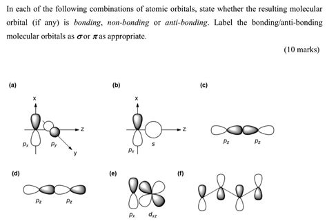 In Each Of The Following Combinations Of Atomic Orbitals State Whether