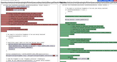 If Else If To Switch Case Issue Tsantalis Refactoringminer
