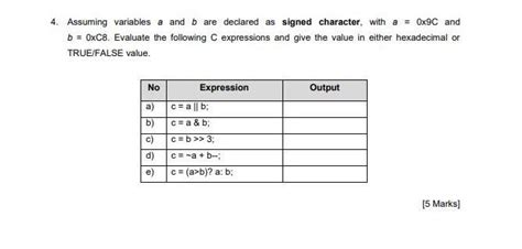 Solved 4 Assuming Variables A And Bare Declared As Signed