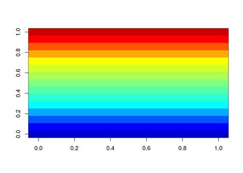 Colour Ranges Data Science Desktop Survival Guide