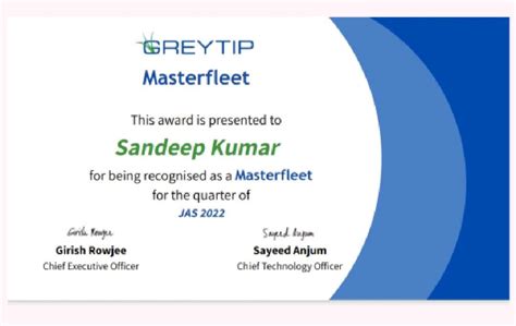 Sandeep Kumar On Linkedin Appreciation Achievement