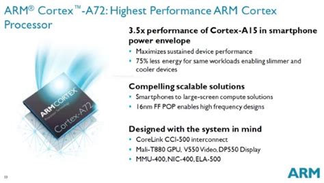 Arm Details Its Core A72 Architecture Dvhardware
