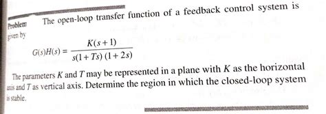Solved The Open Loop Transfer Function Of A Feedback Control