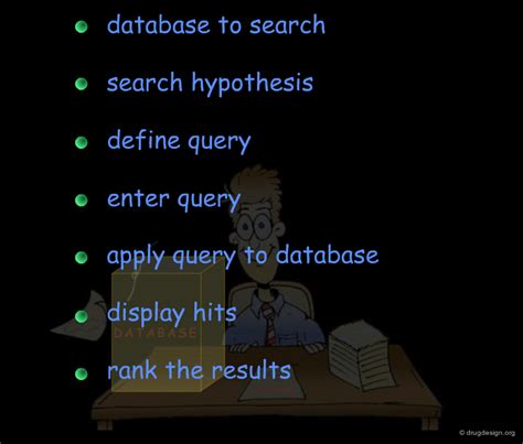3d Database Searching Drug Design Org