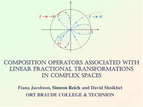 Ppt Composition Operators Associated With Linear Fractional Transformations In Complex Spaces
