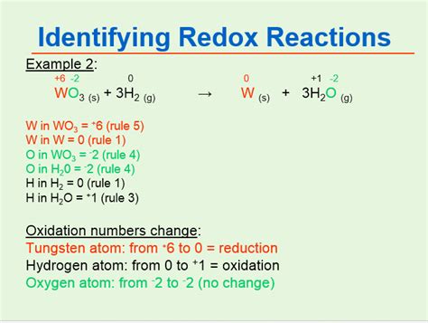 How To Find Oxidation Number